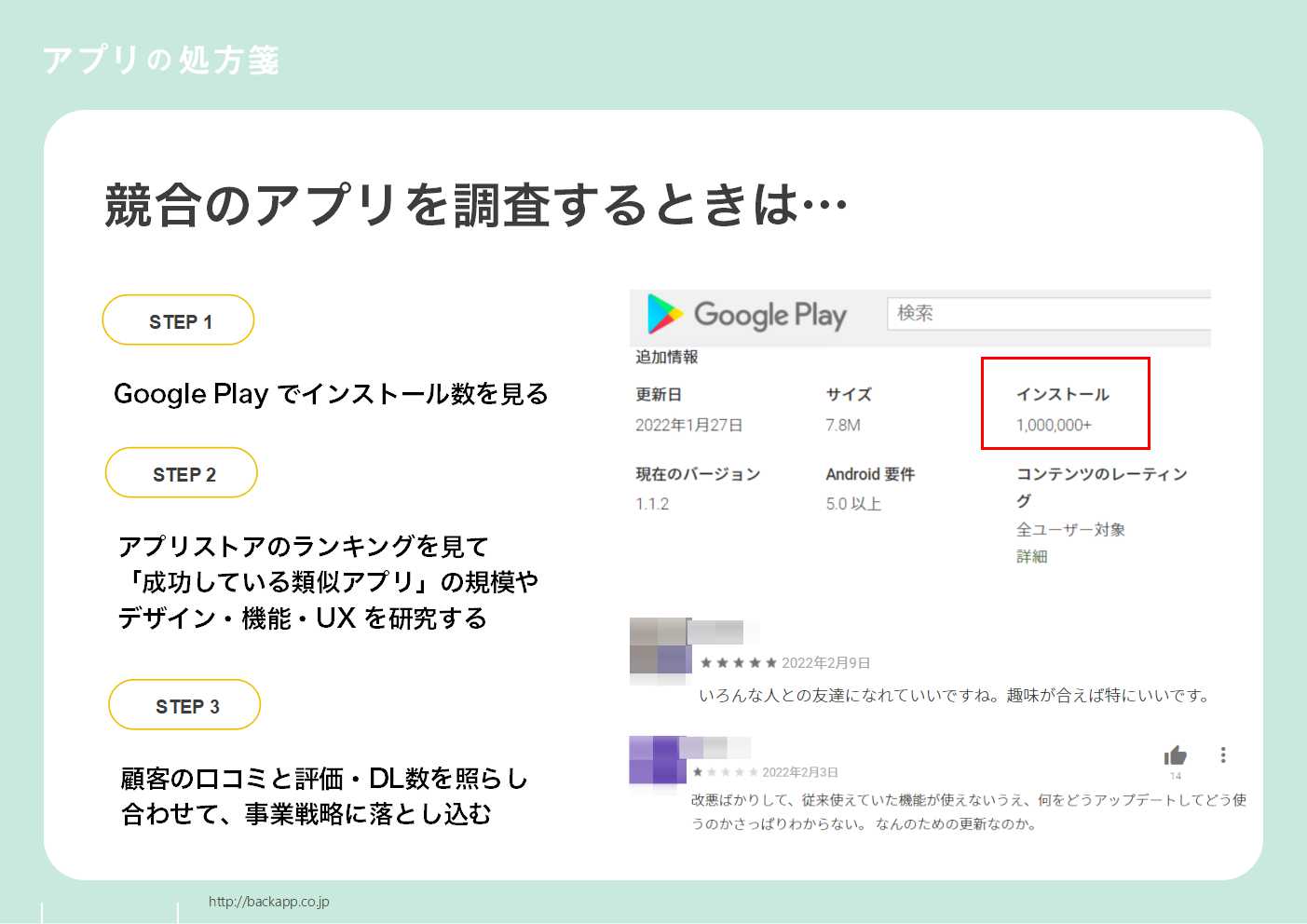他社アプリのダウンロード数を調べるには？ストア情報・ランキングから競合調査をし、DL数を増やす戦略を立てる - BackApp LLC.